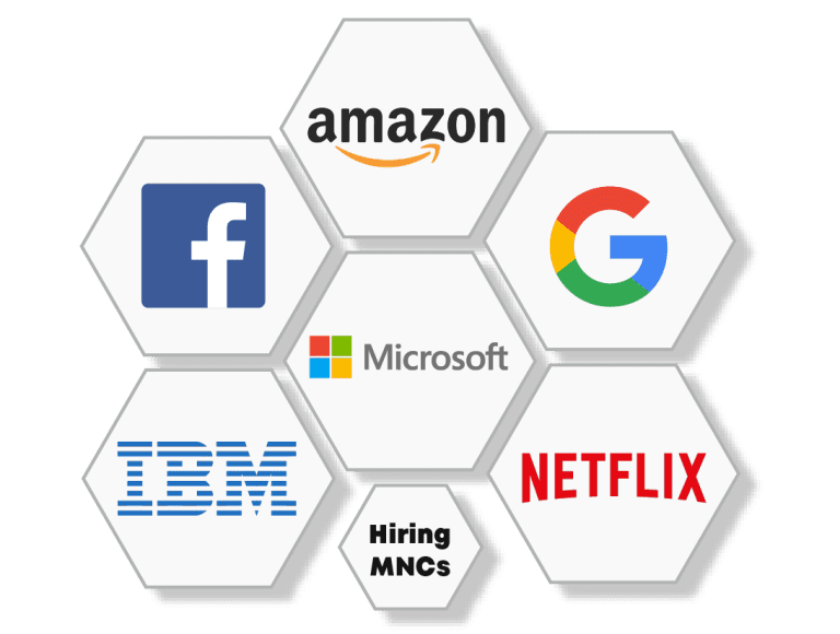 Data Science With Python And Sql Live Online Training Course Educationnest